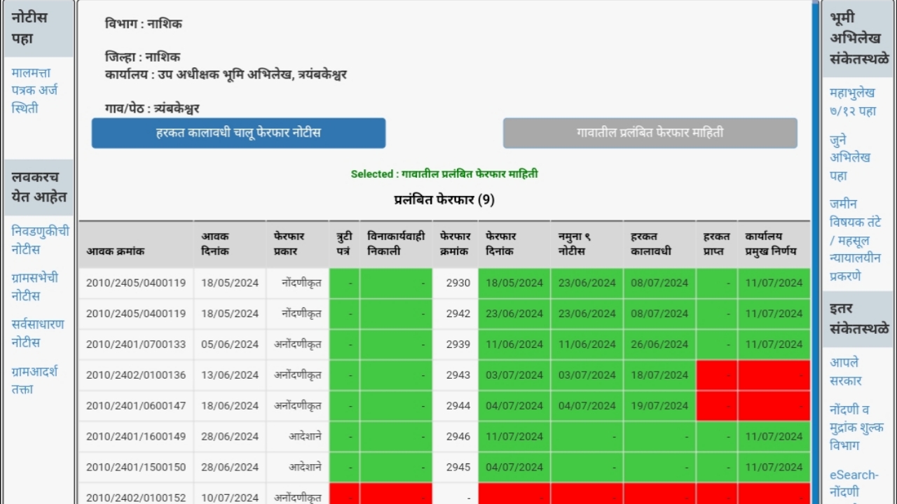 Aapali Chawadi - डिजिटल 7/12, Ferfar, मोजणी अर्ज नोटीस Board - Digital 7/12